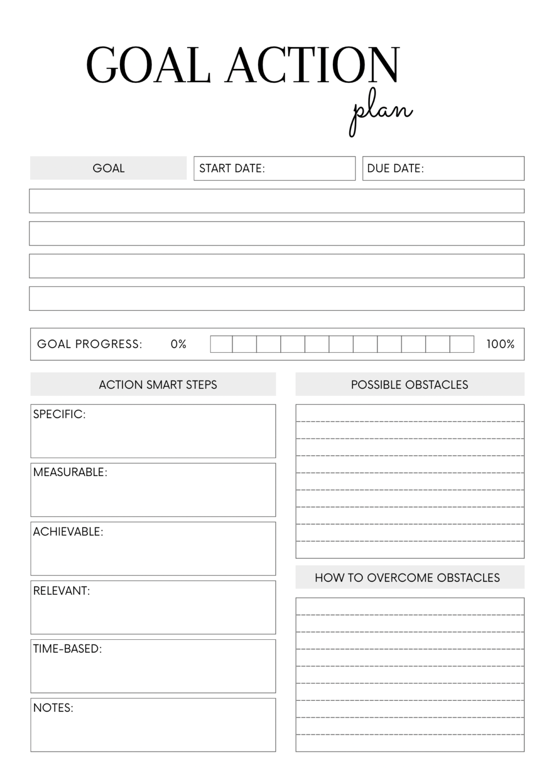 Mastering Goal Setting: A Step-By-Step Guide To Personal Success – The ...